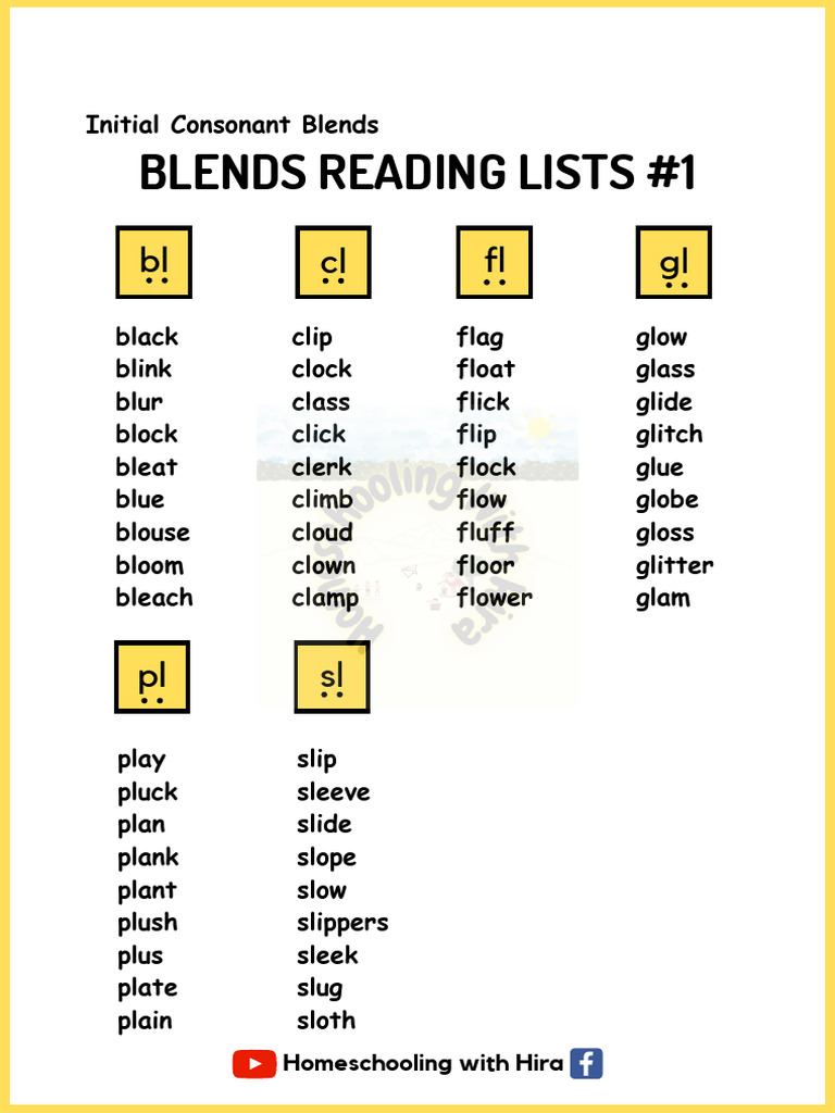Digraphs Blends Reading Lists 1 | PDF