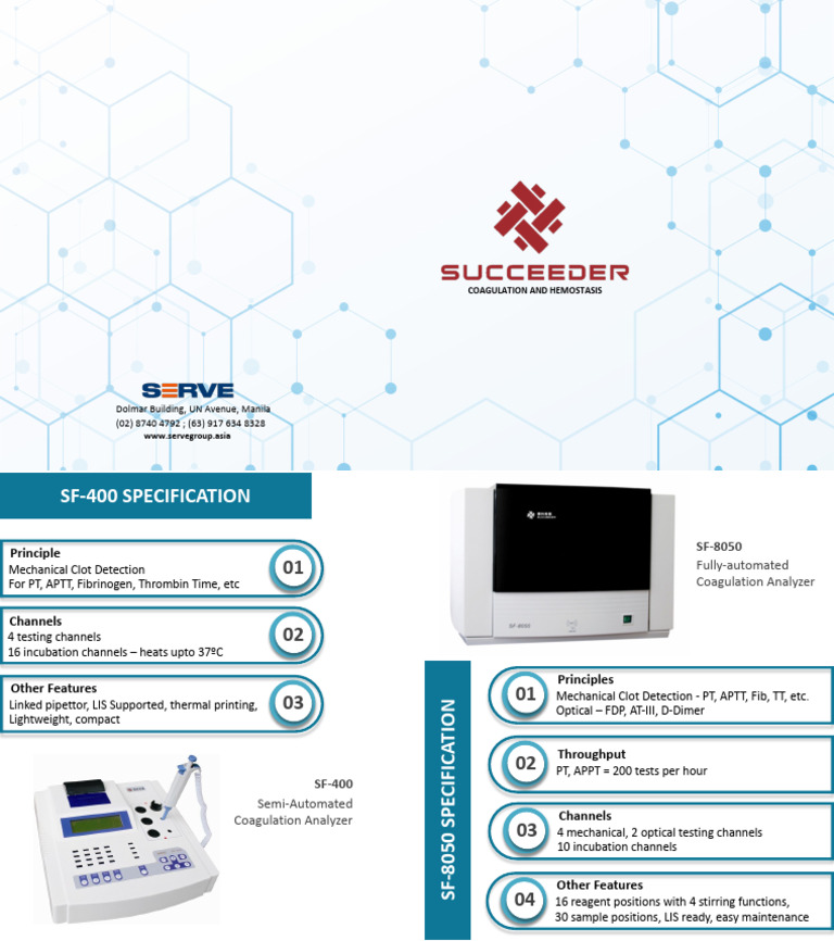 Coagulation - Succeeder 2022 | PDF