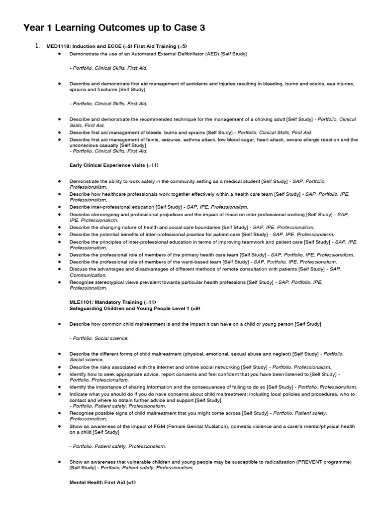 Year 1 Learning Outcomes up to case 3 in order | PDF | Genetics ...