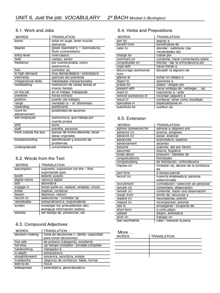Unit 6 Vocabulary | PDF