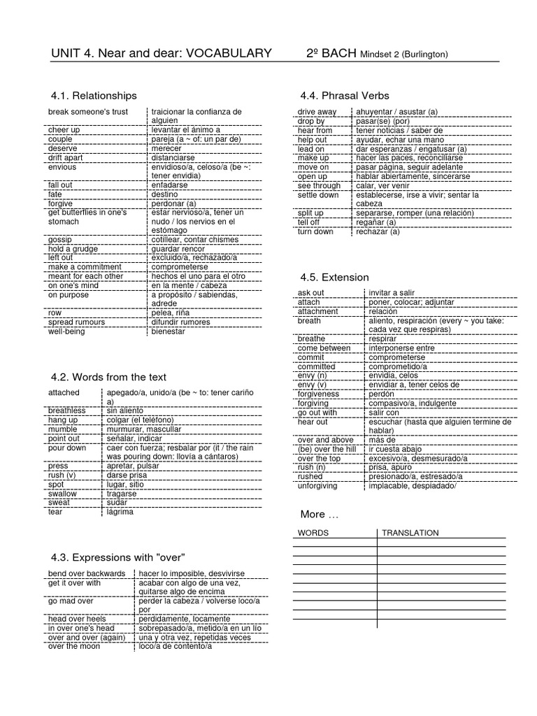 Unit 4 Vocabulary | PDF