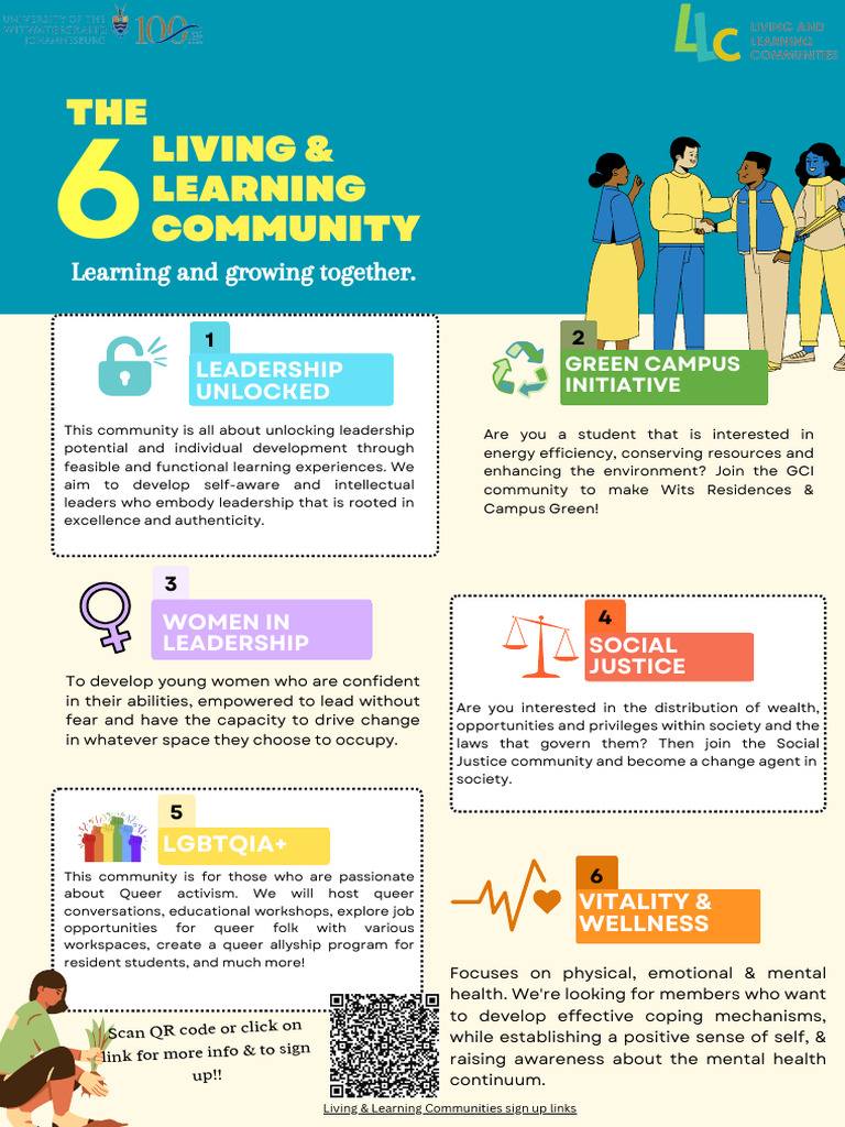 Living and Learning Communities Poster | PDF | Leadership | Psychology