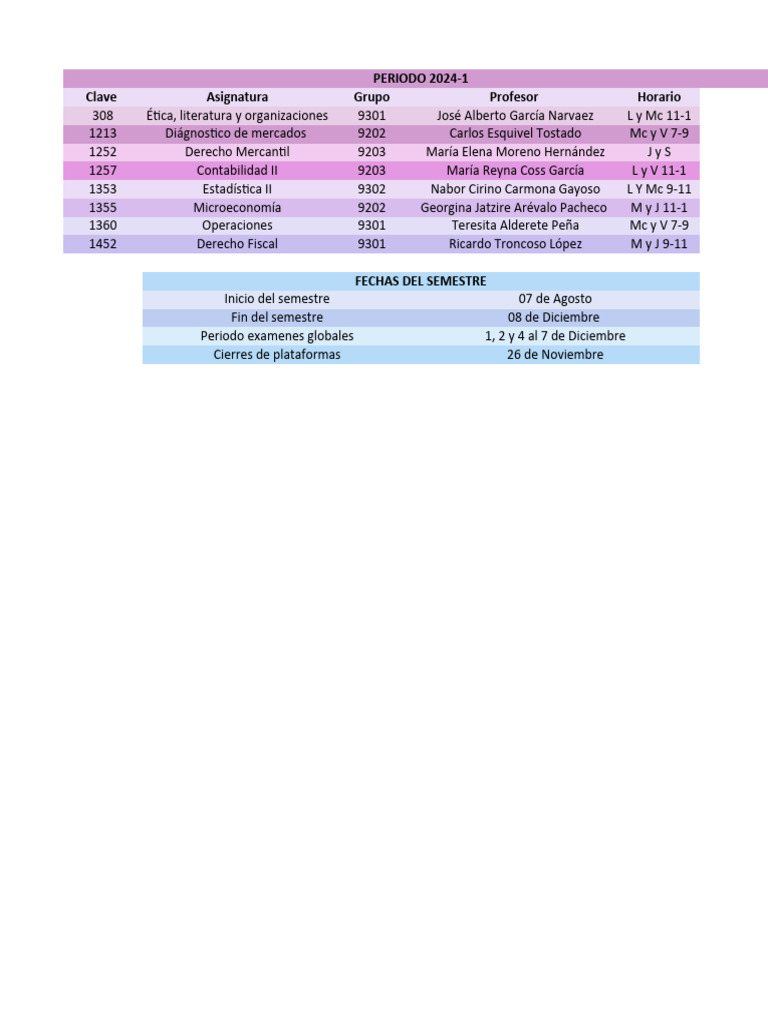 Semestre 2024-1 | PDF