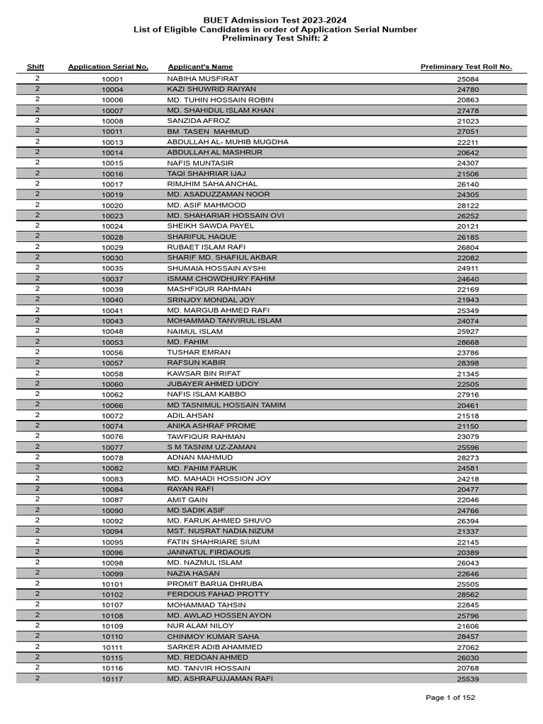 prel_eligible_serial_shift_2 | PDF