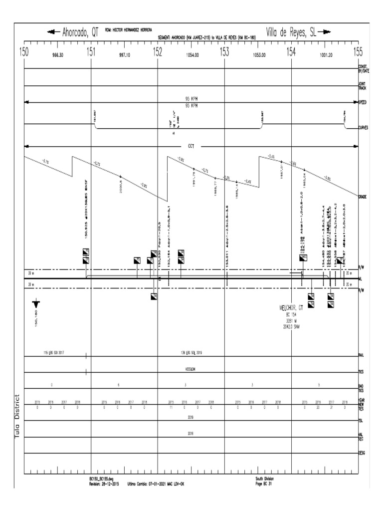 BC150 BC155 | PDF