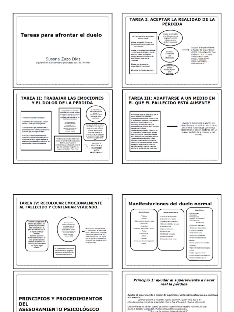 Proceso D 4 Tareas Res | PDF