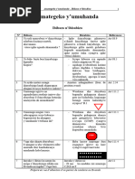 Amasezerano Yubugure | PDF