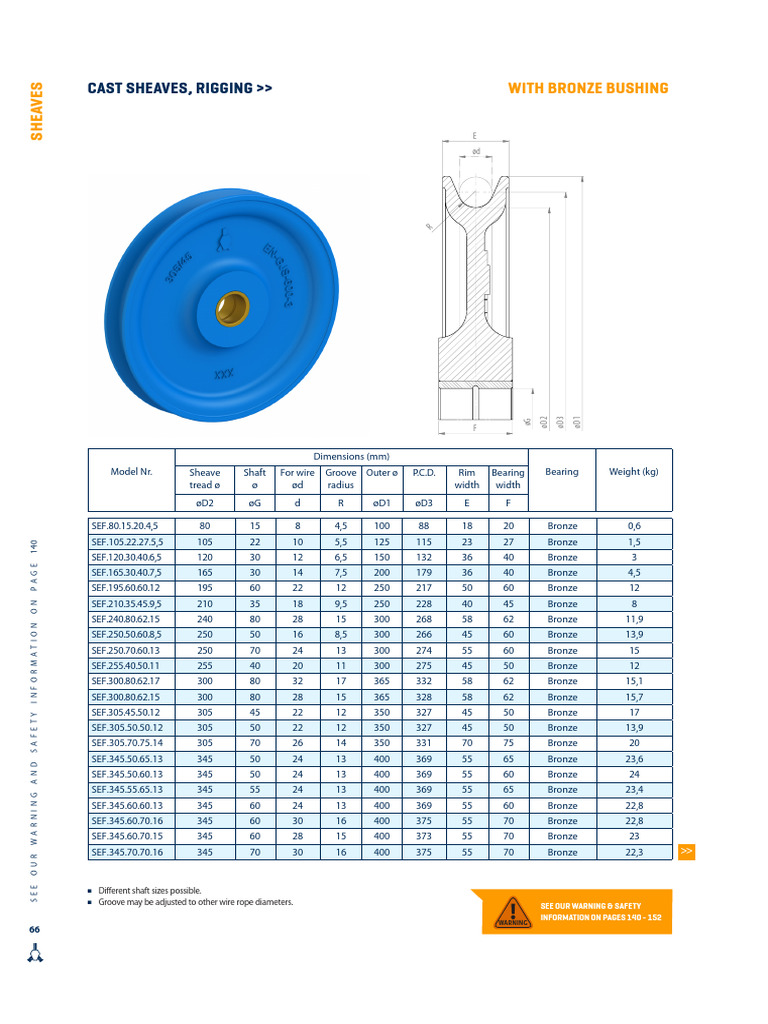 Industrial Sheaves Specifications | PDF | Manufactured Goods | Machines