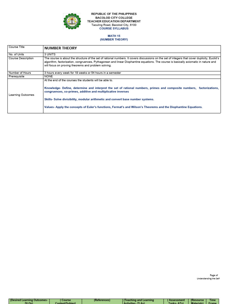 Number Theory Syllabus Math 15 | PDF
