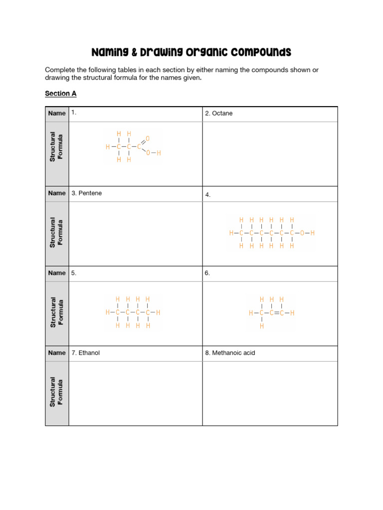 Naming & Drawing Organic Compounds worksheet | PDF