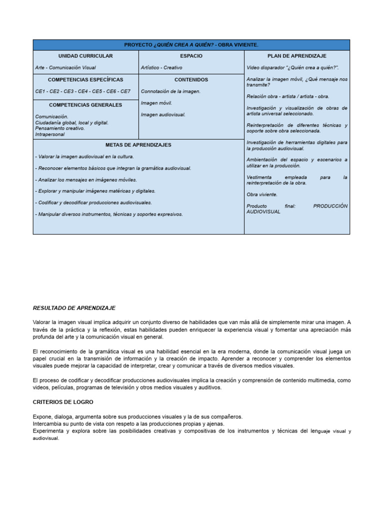 Planificación Act. 3 | PDF