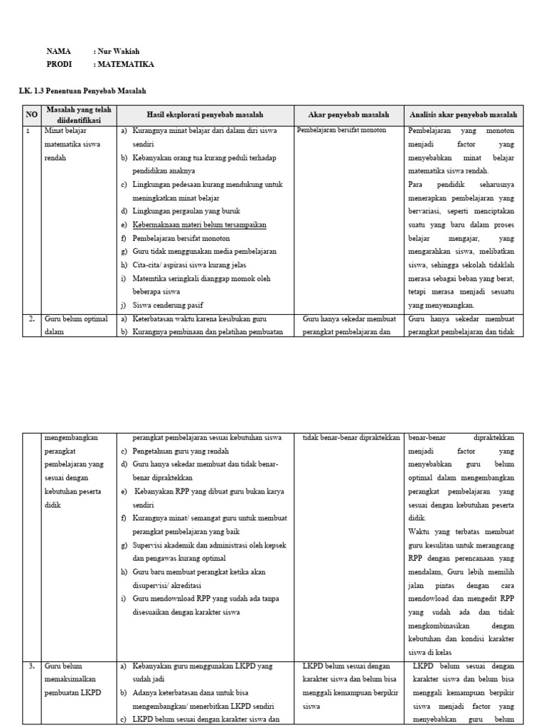 LK 1 3 Penentuan Penyebab Masalah | PDF