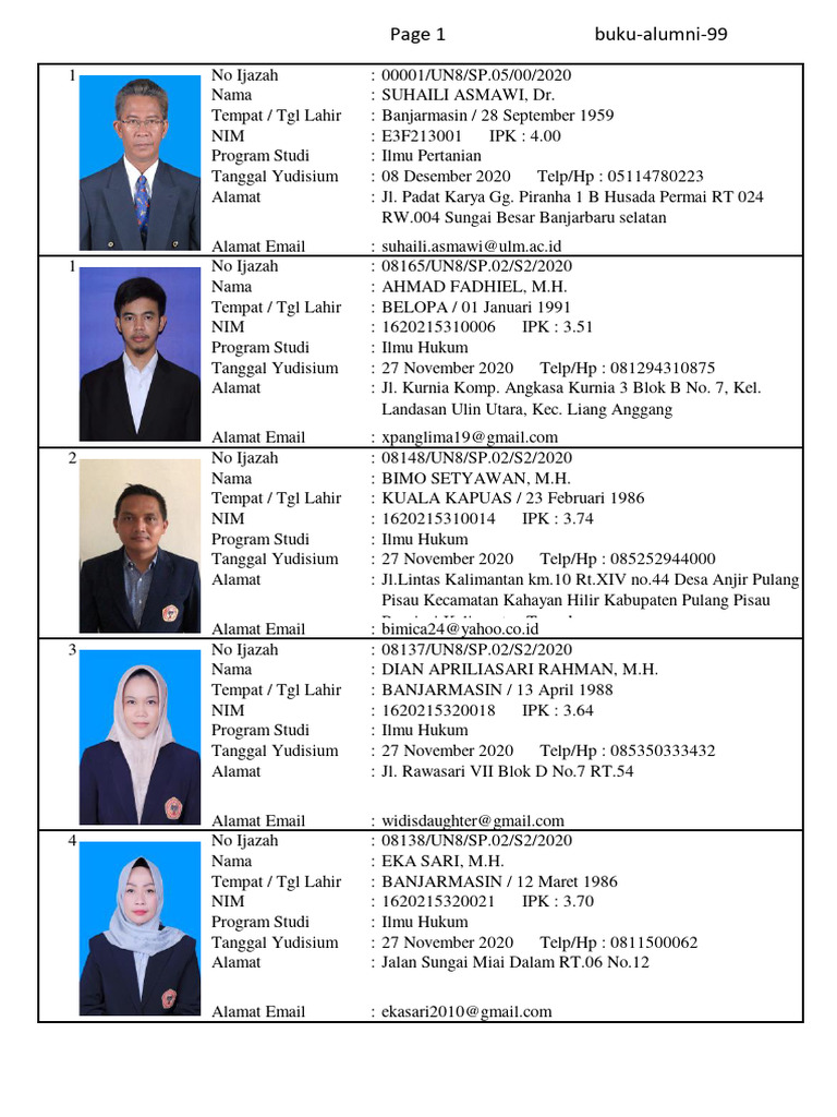 Buku Alumni 99 | PDF