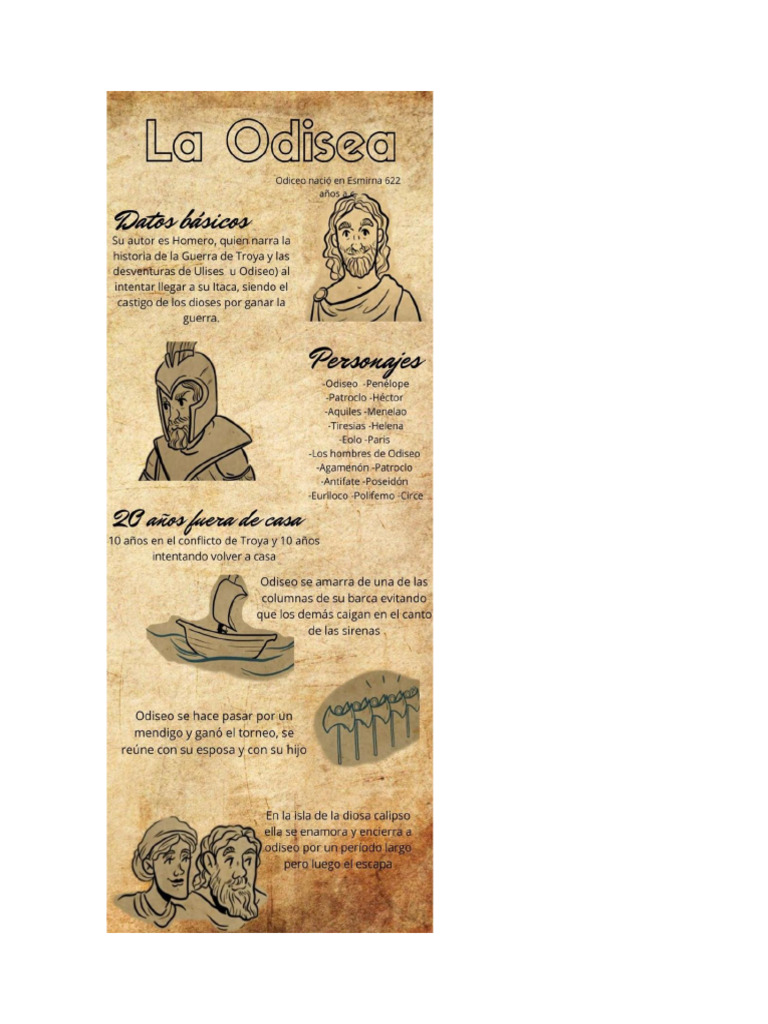 Comparto 'Documento (11) ' Contigo | PDF