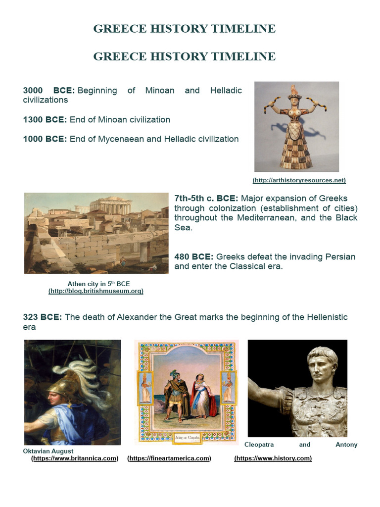 Greece History Timeline Overview | PDF | Greeks | Greece
