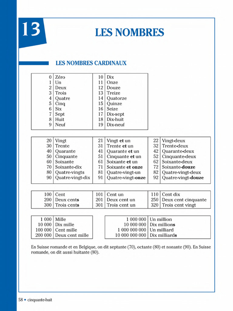 Les Nombres | PDF