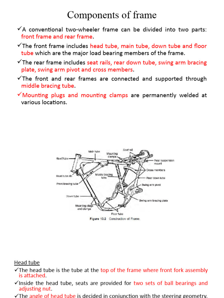 31 Frames Unit III | PDF