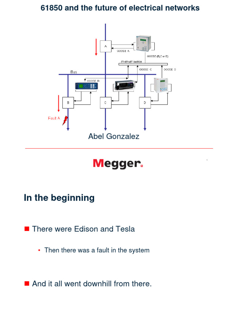 61850 Basics Pdf