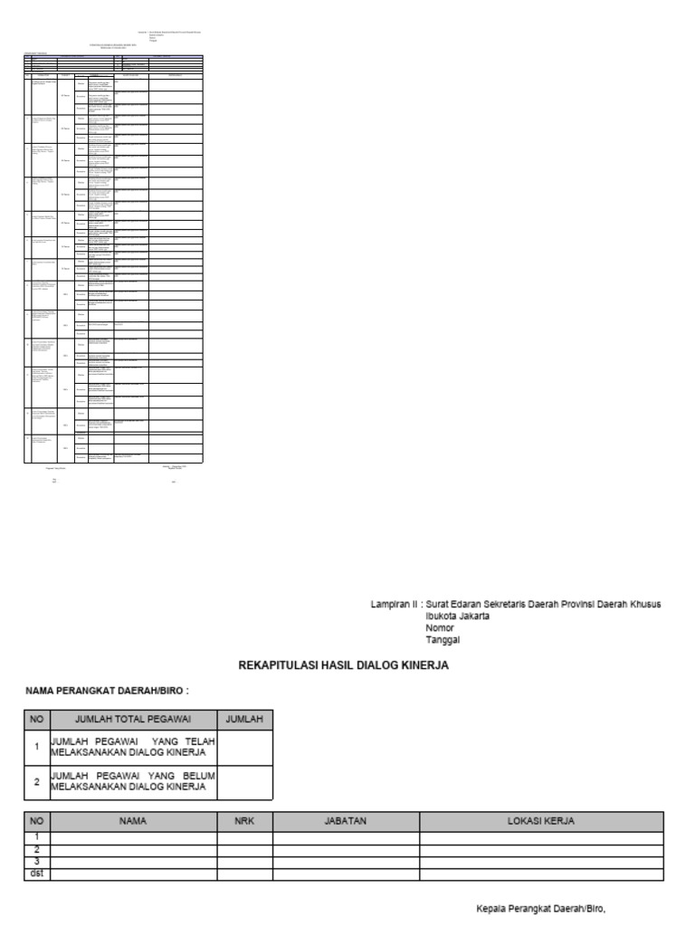 Dialog Kinerja Pegawai 2023 | PDF