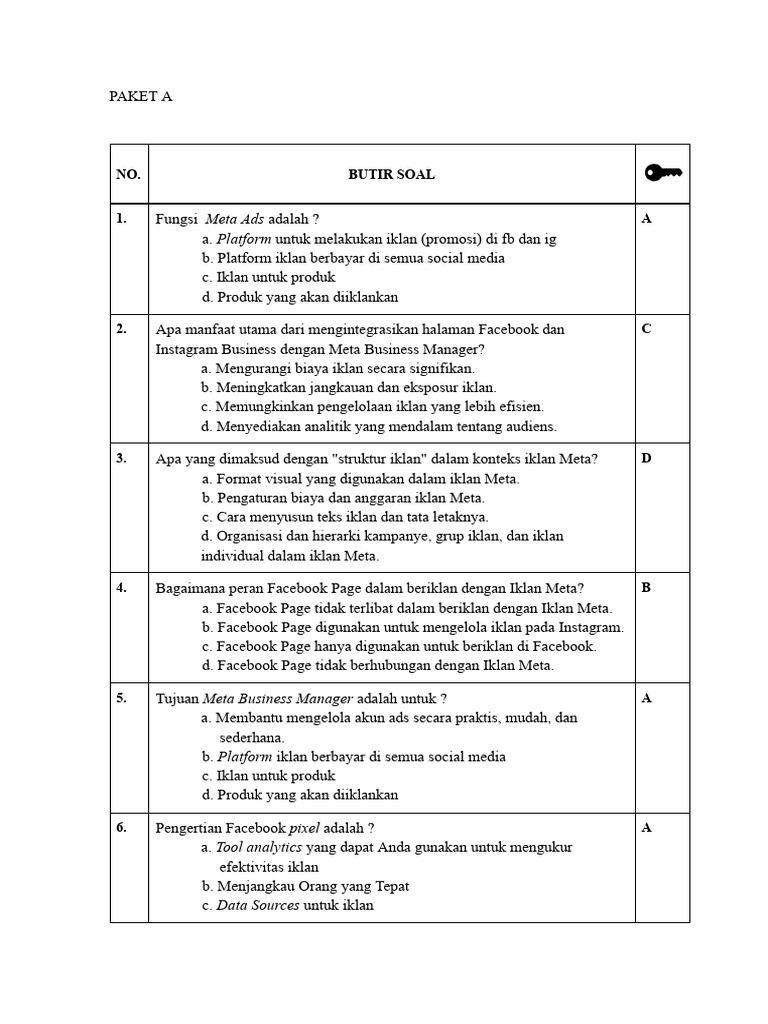 Pre & Post Test Meta Iklan | PDF | Bisnis