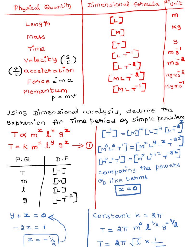 Derivations 11th Std | PDF
