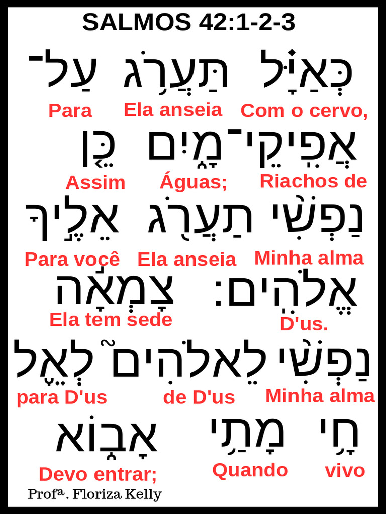 Salmos 42-1-2-3 Leitura em Hebraico Bíblico | PDF