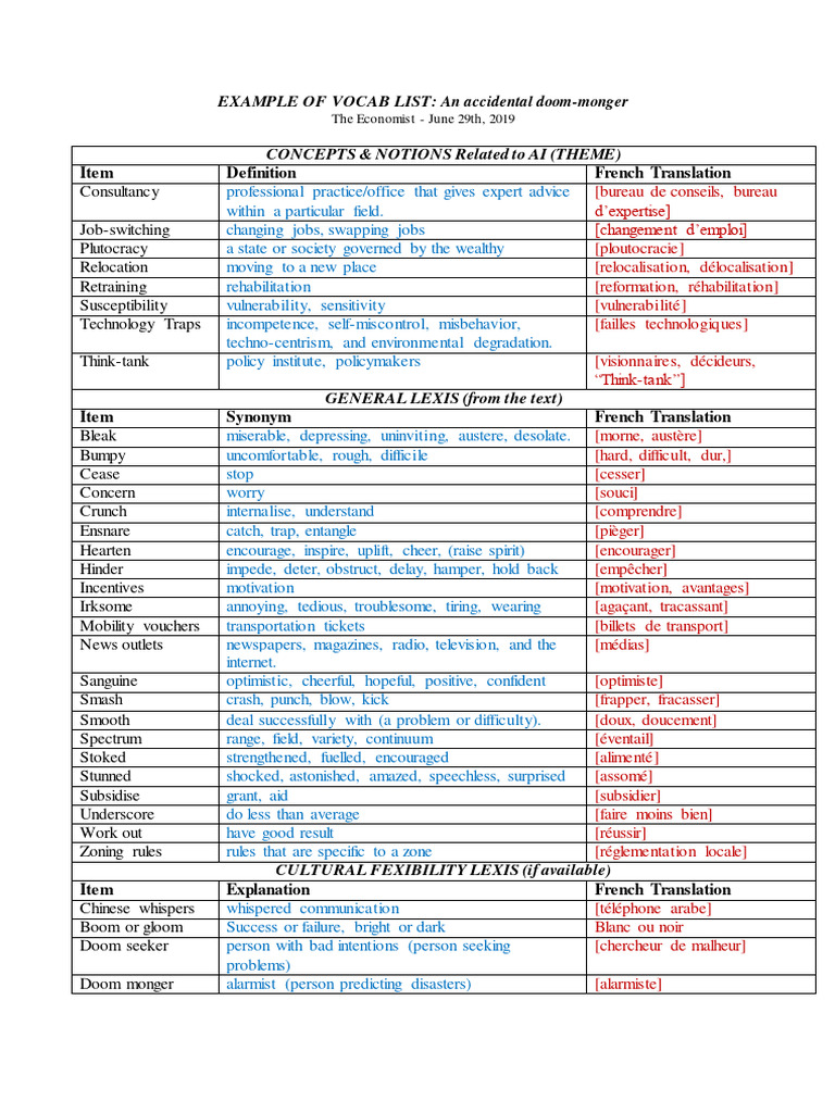 Artificial Intelligence - Vocabulary Building | PDF