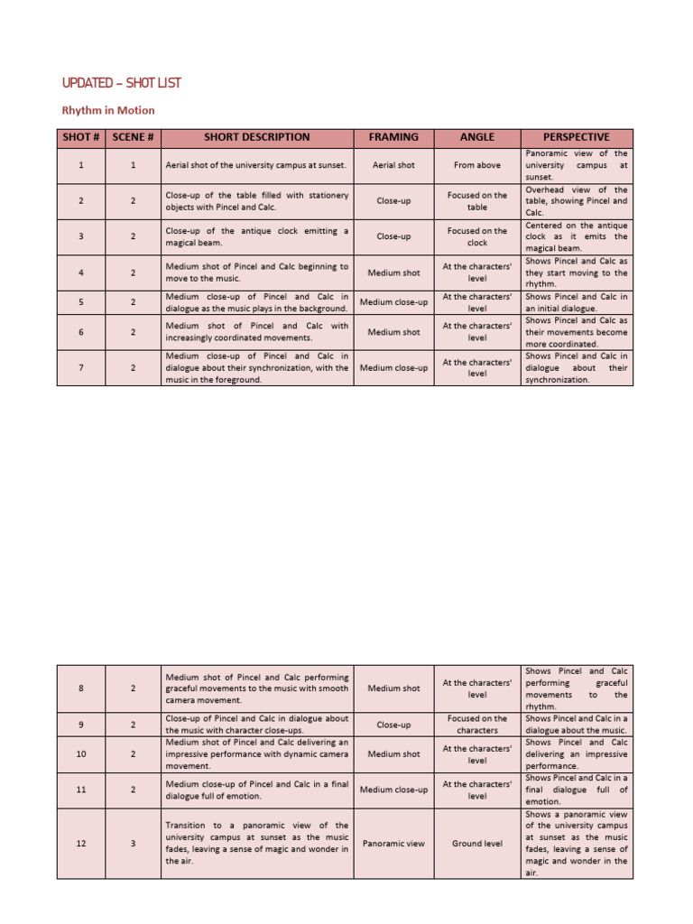 UPDATED - SHOT LIST - Rhythm in Motion | PDF