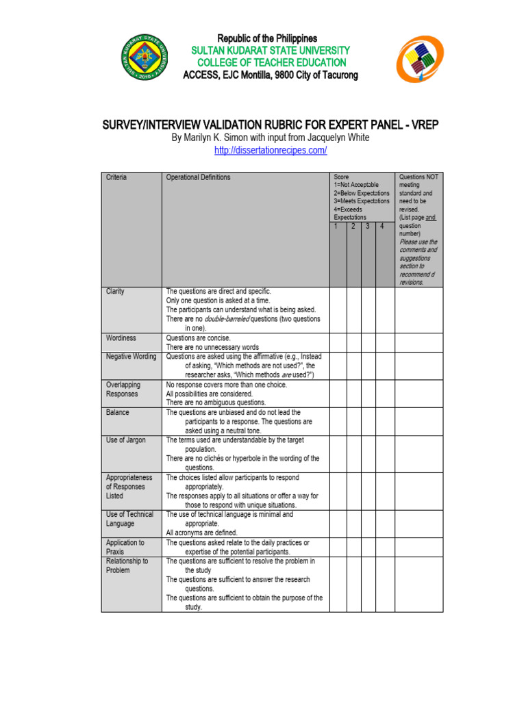 Montales Validation Form | PDF | Validity (Statistics) | Cognition