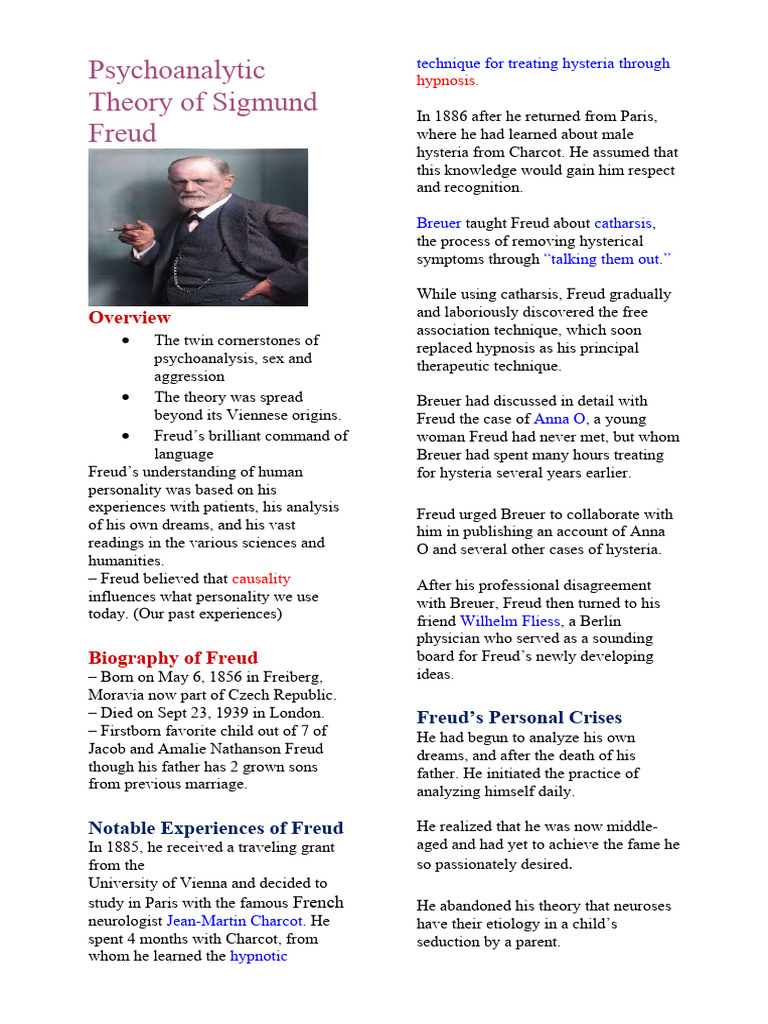 Freud's Psychoanalytic Theory Explained | PDF | Id | Sigmund Freud