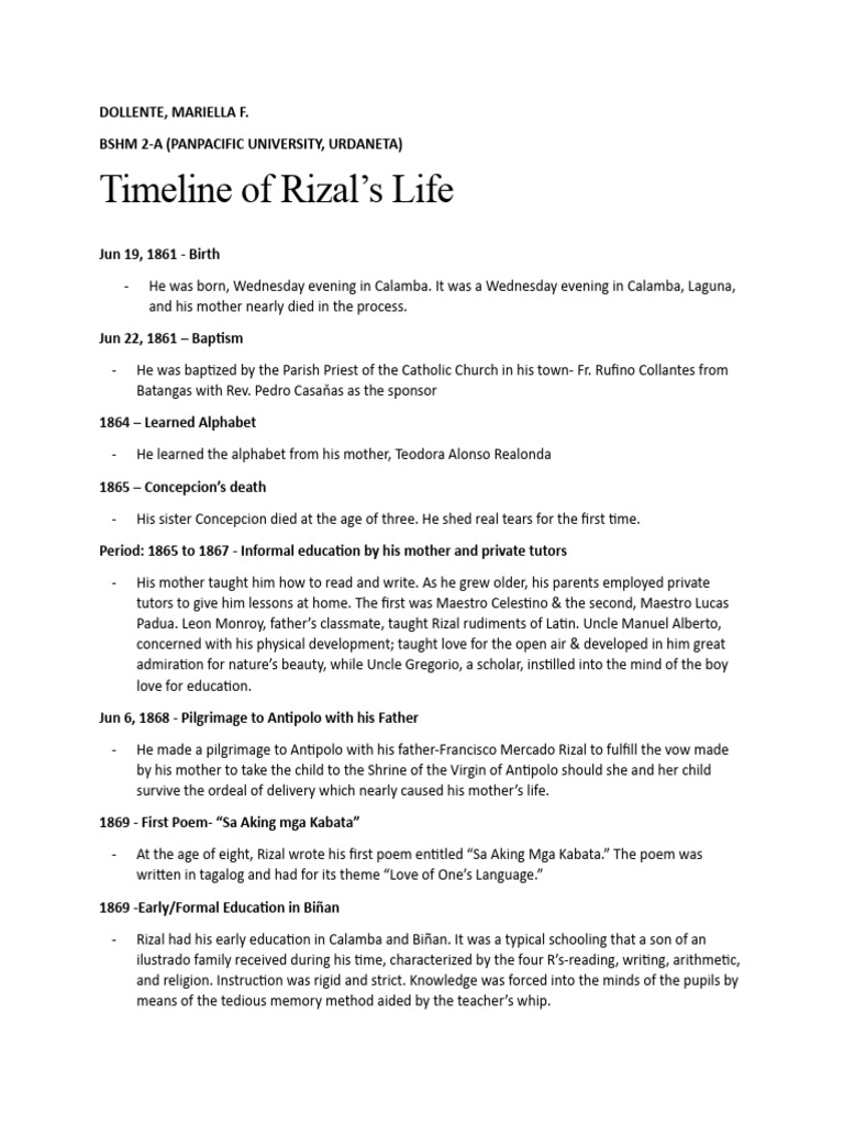 Dollente BSHM 2 A | PDF