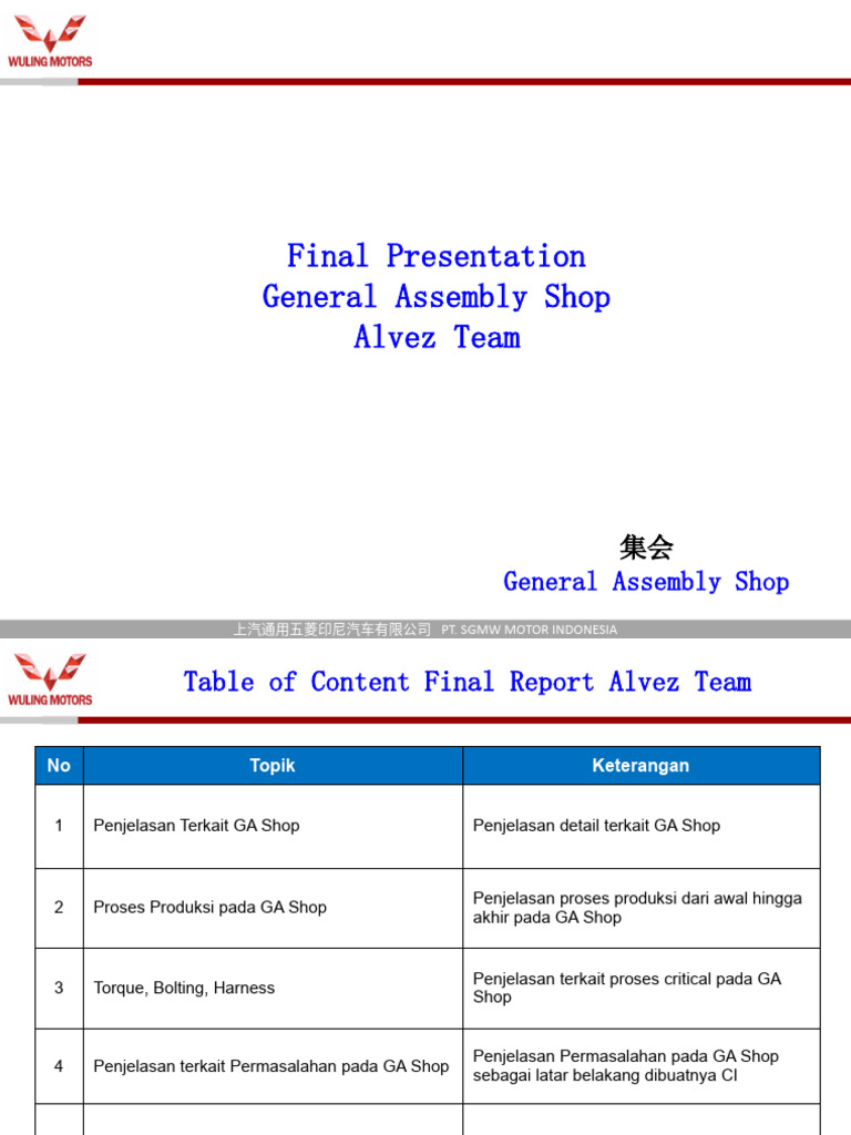 General Assembly Shop Production Overview | PDF | Vehicle Industry ...