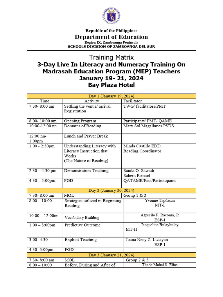 Matrix Edited | PDF | Behavior Modification | Intelligence