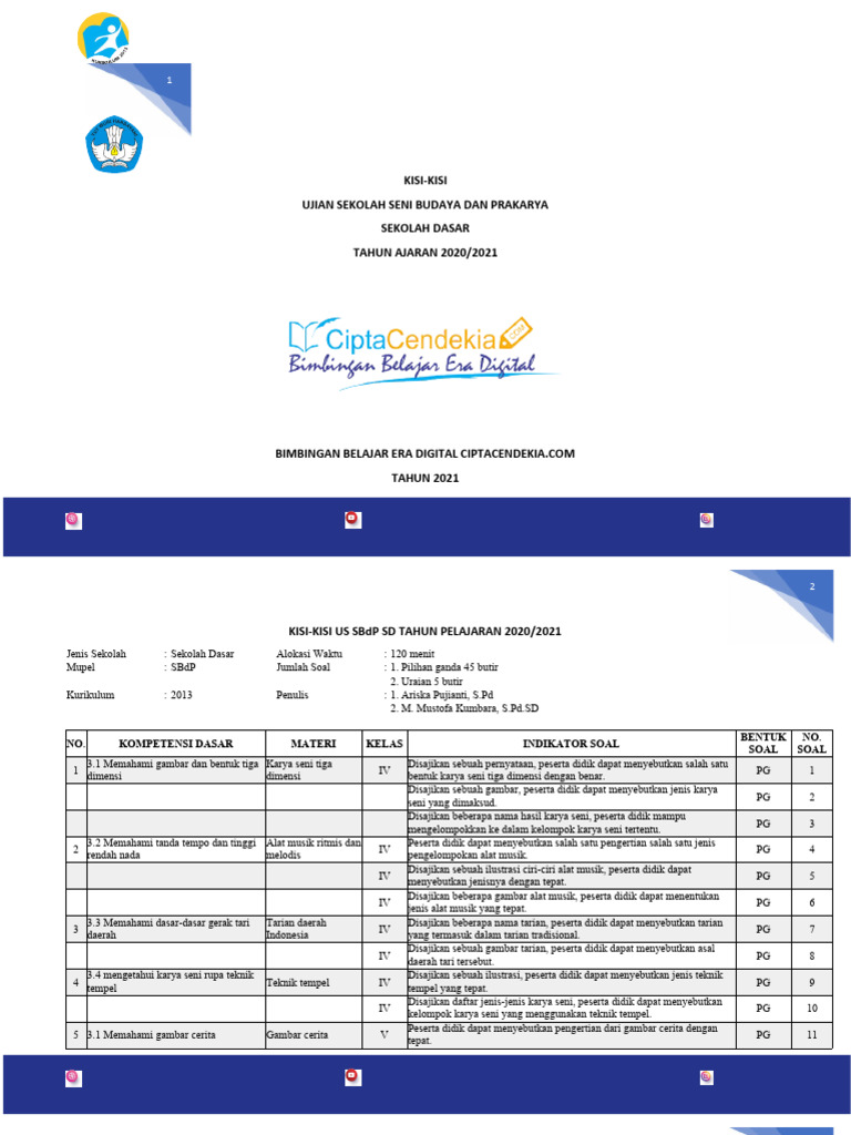 Kisi-Kisi US SBdP SD 2020/2021 | PDF
