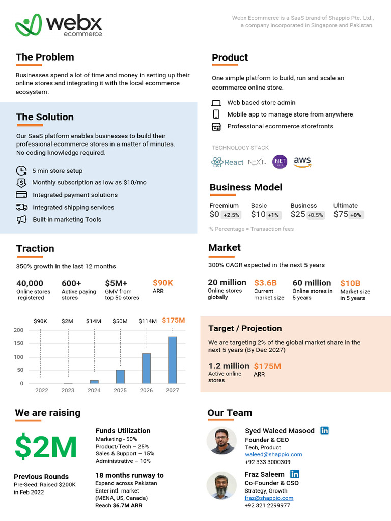 Webx One Pager | PDF