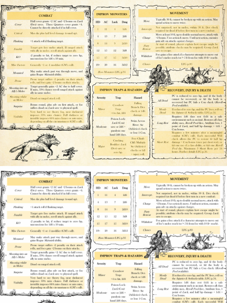 Low Fantasy Gaming (Original) GM Screen Inserts | PDF