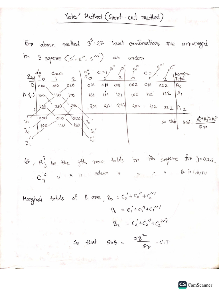 Yates Method | PDF Yates Method | PDF