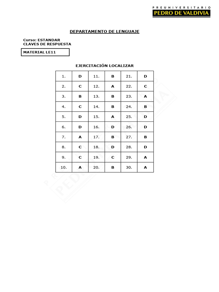 5624-Claves LE11 2023 Ejercitación Localizar | PDF