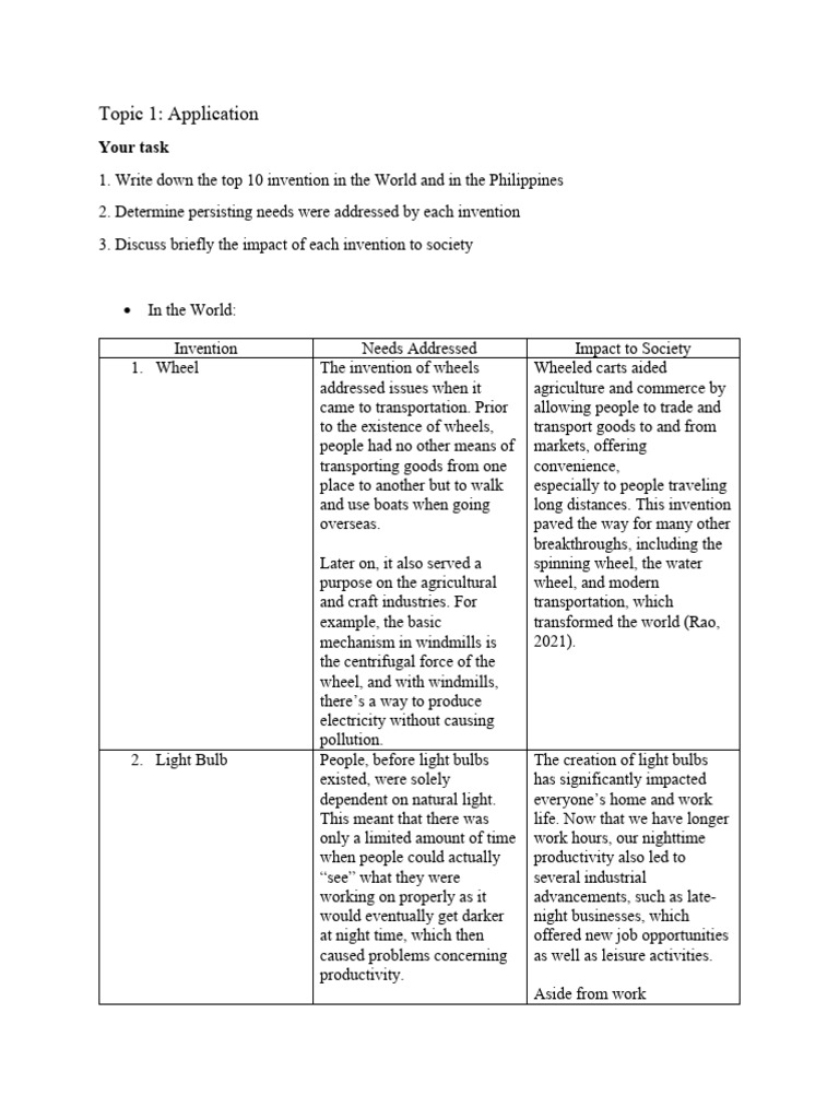 STS Activity #1 | PDF