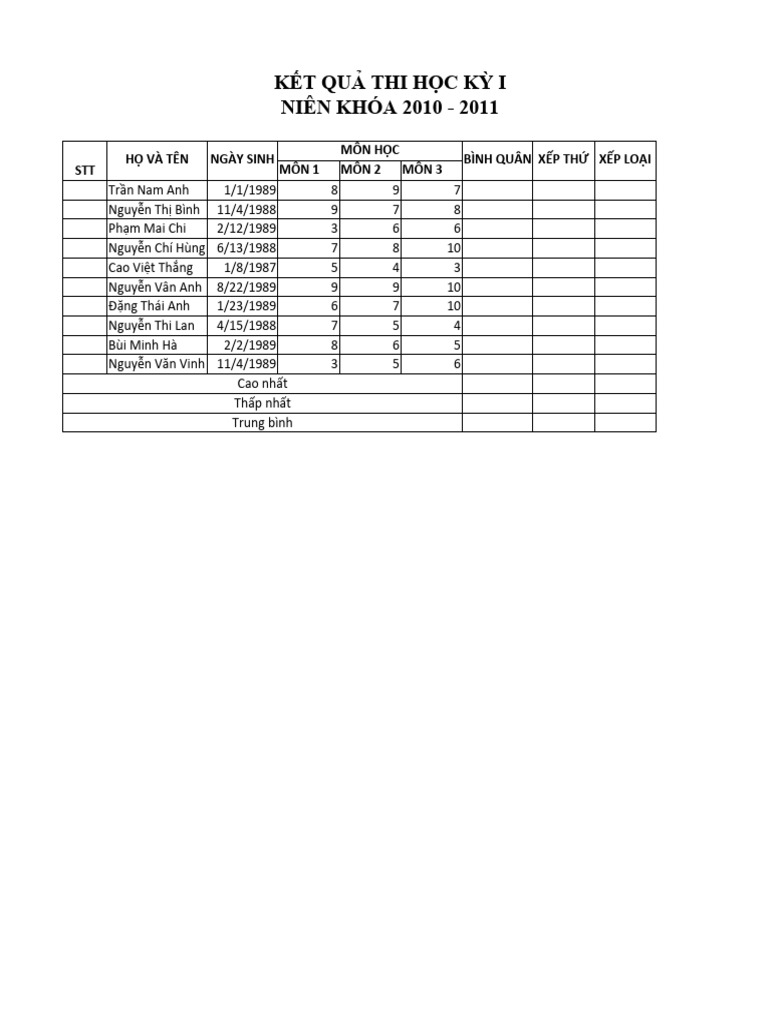 bai tap excel SV | PDF