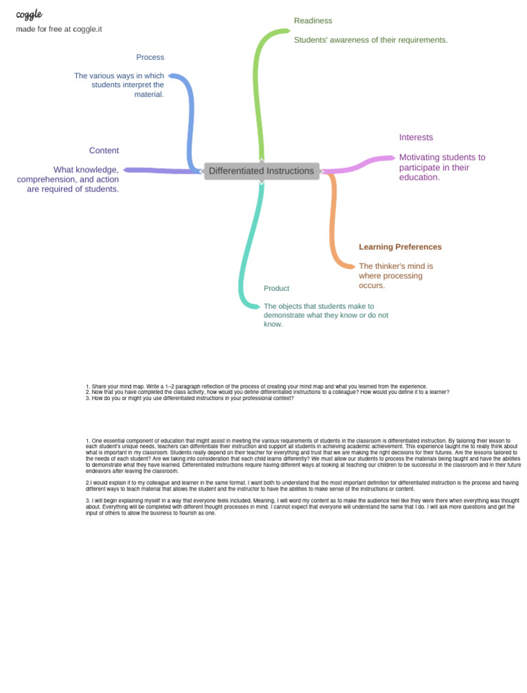 differentiated instructions mind map edu605 | PDF | Differentiated Instruction | Communication