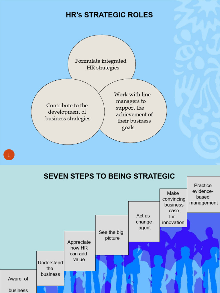 Strategic HRM: Formulating Effective Strategies | PDF | Strategic ...