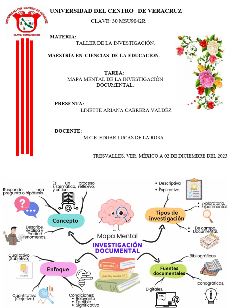 Mapa Mental de la Investigación Documental | PDF