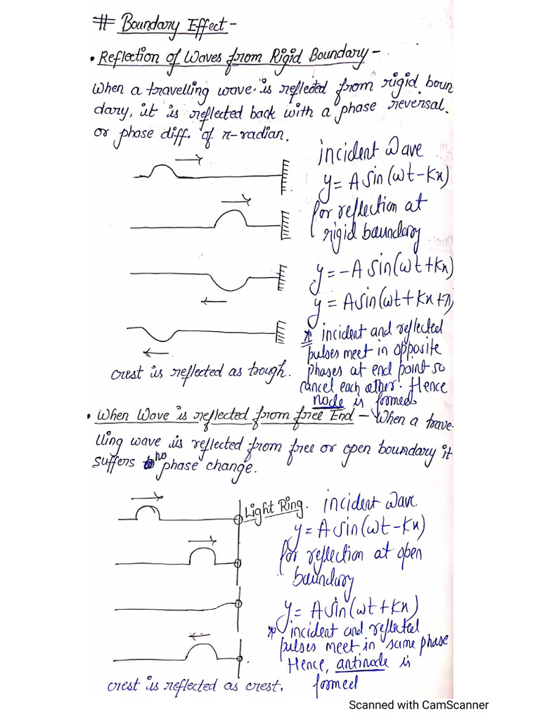 wave 4 stationary wave | PDF