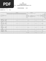 Leave Form Z1 (A) 2021 | PDF | Sick Leave | Parental Leave