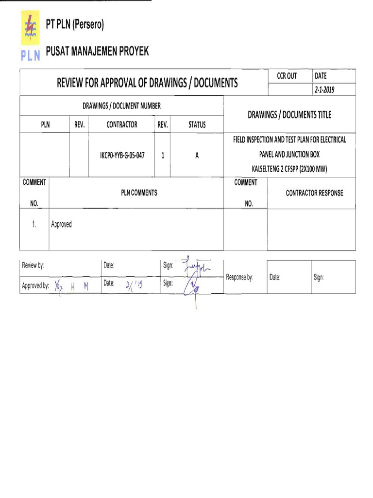 IKCP0-YYB-G-05-047 - ITP For Electrical Panel and Junction Box Rev. 1 ...