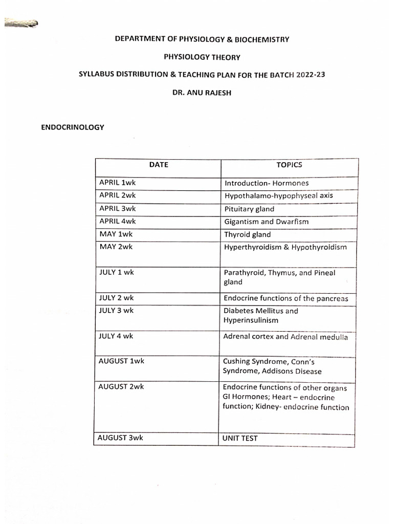 Syllabus Distribution & Teaching Plan of Physiology Department | PDF