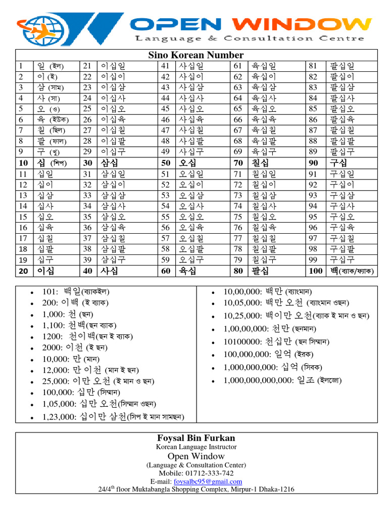 Sino Korean Number( Hand Note-02) | PDF