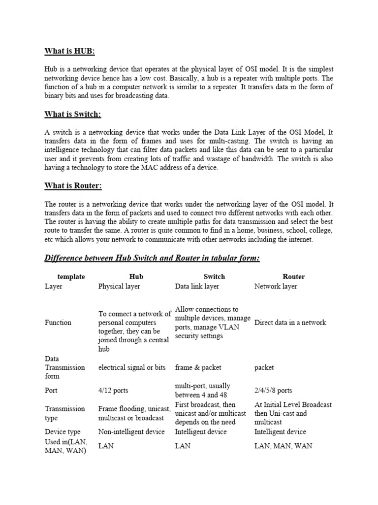 Hub Switch Router | PDF Hub Switch Router | PDF