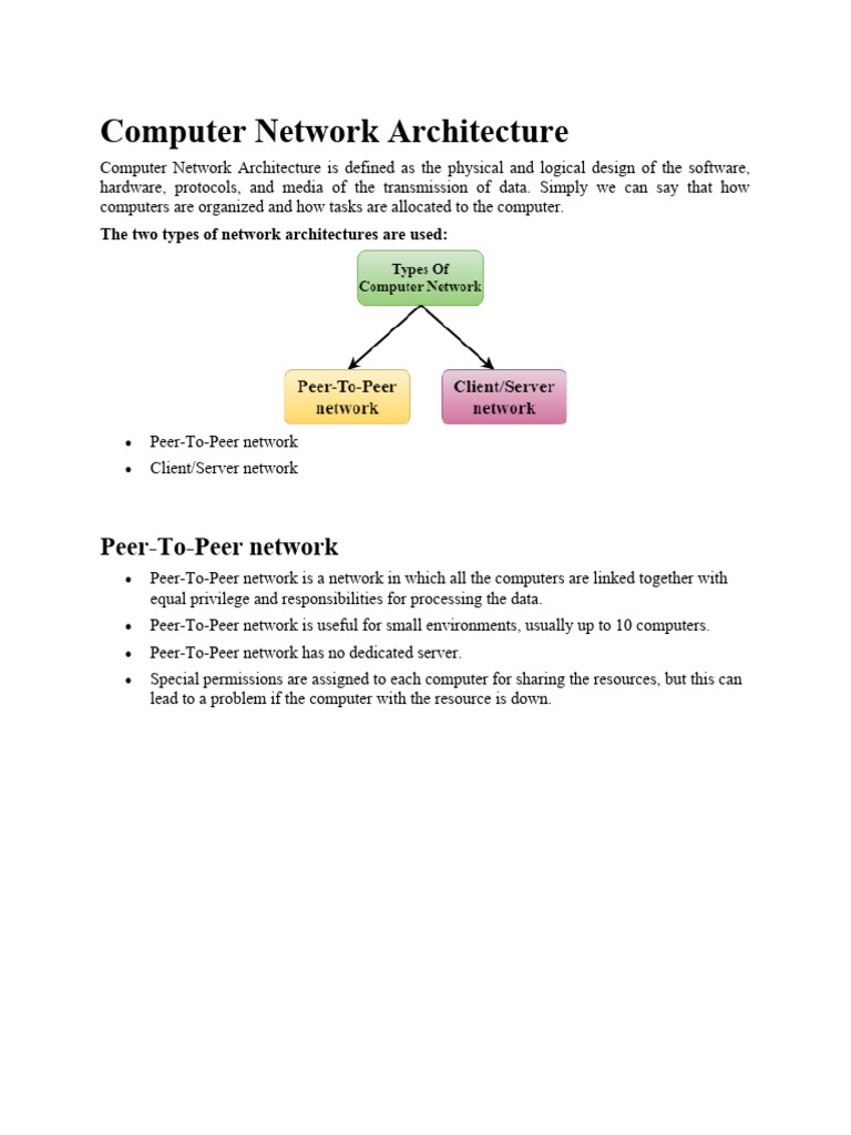 computer-network-architecture | PDF